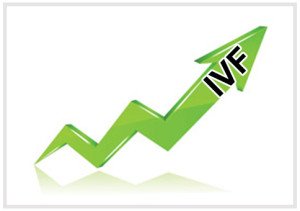 16 Things You Should Know About IVF Treatment