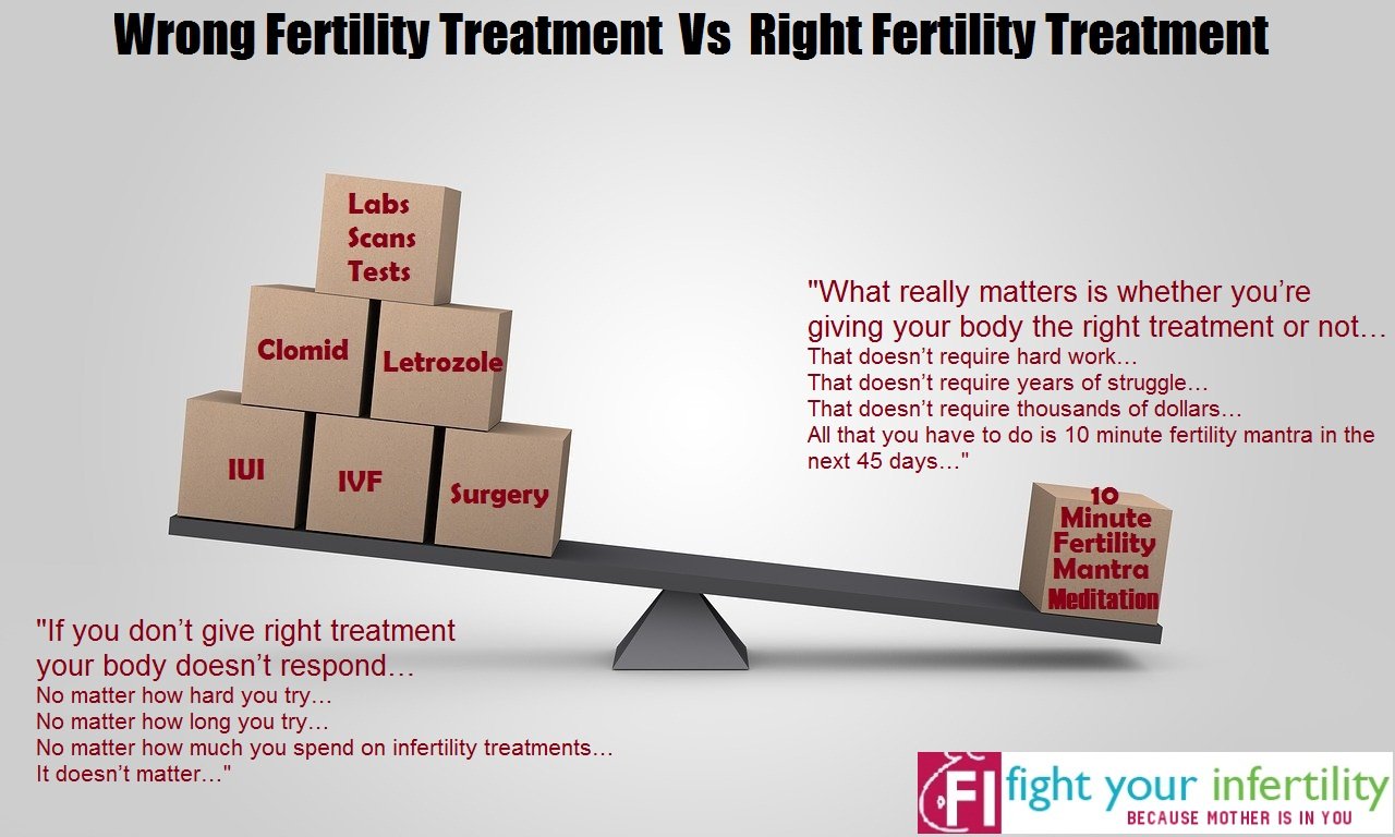 Try This 10 Minute Fertility Mantra Meditation To Boost Your Fertility ...